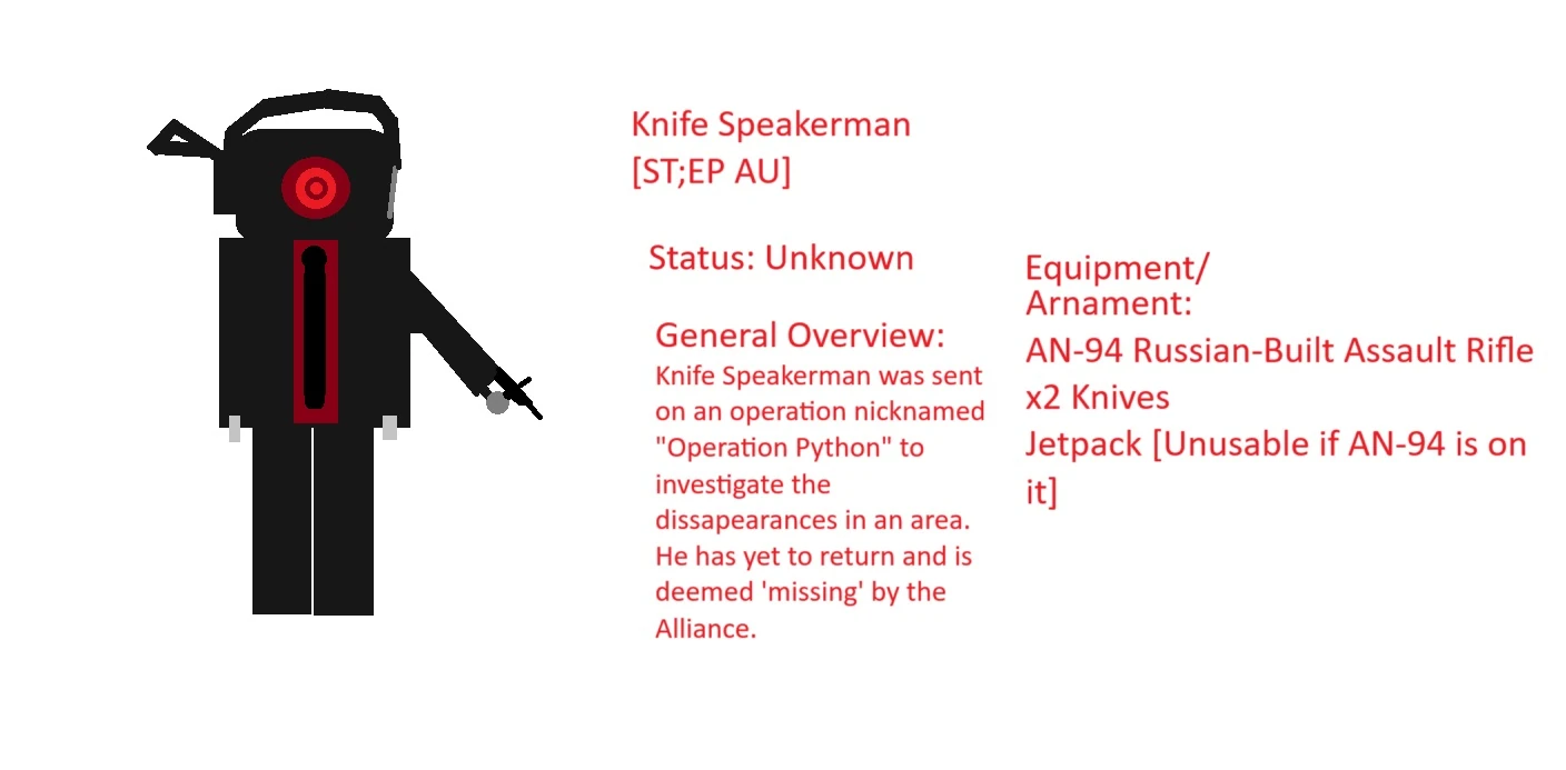 Knife Speakerman Art! [My AU] | Fandom