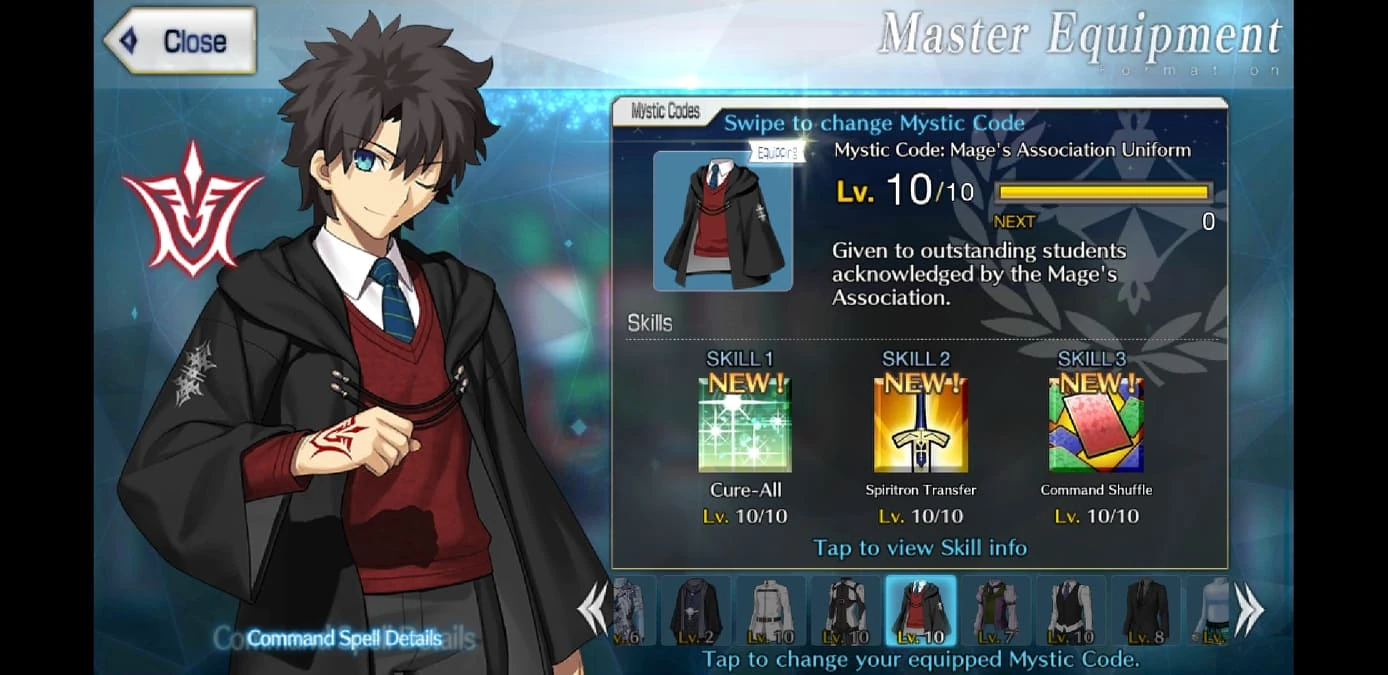 What a productive day | Fandom