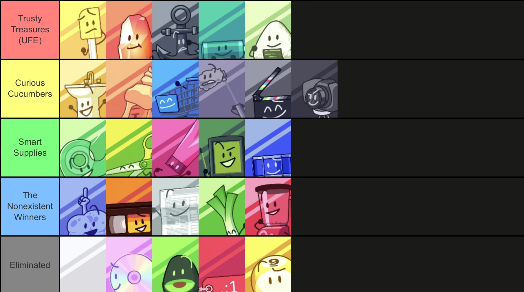 TPOT RC Voting 6 | Fandom