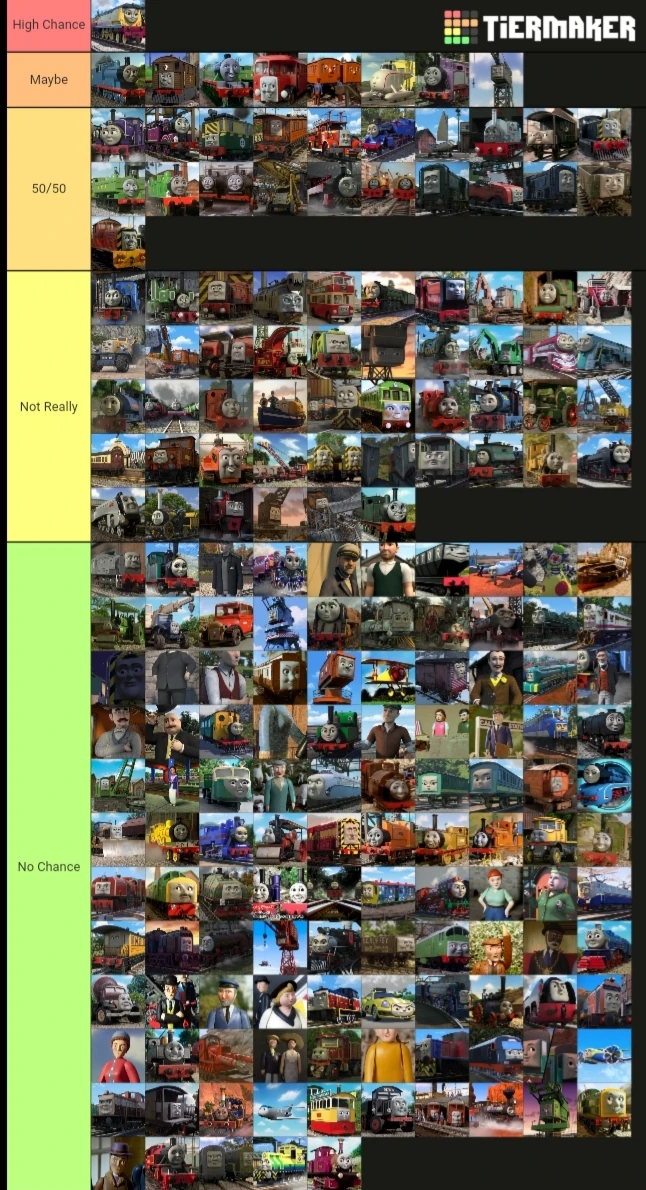 Characters that could appear in the Reboot | Fandom