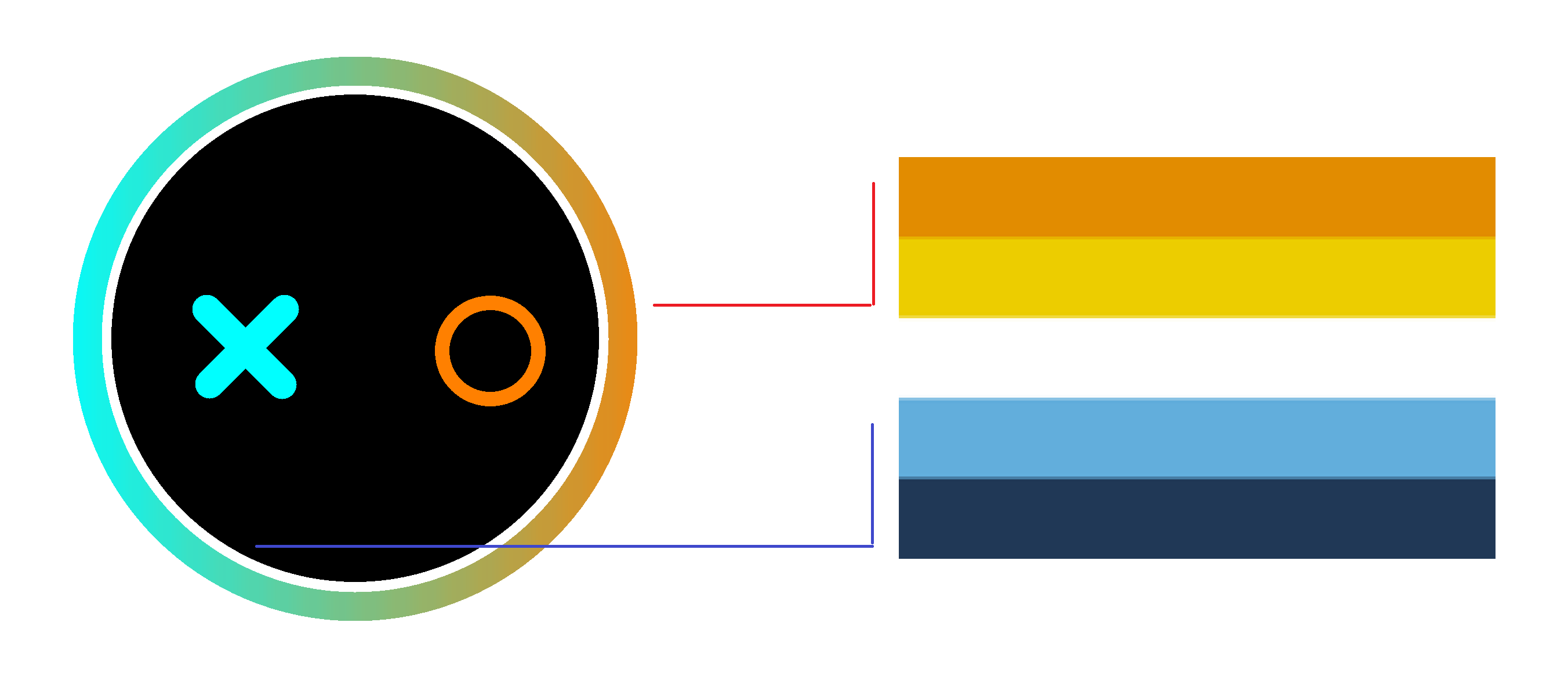 fun fact : My pfp's colors were inspired by the Aroace flag, which is ...