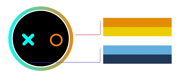 fun fact : My pfp's colors were inspired by the Aroace flag, which is ...
