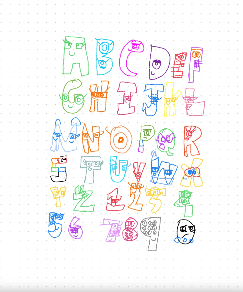 Genderbent Alphabet Lore | Fandom