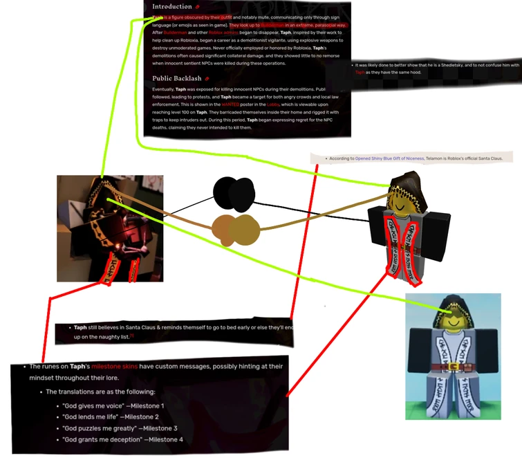 Discuss Everything About FORSAKEN Wiki | Fandom