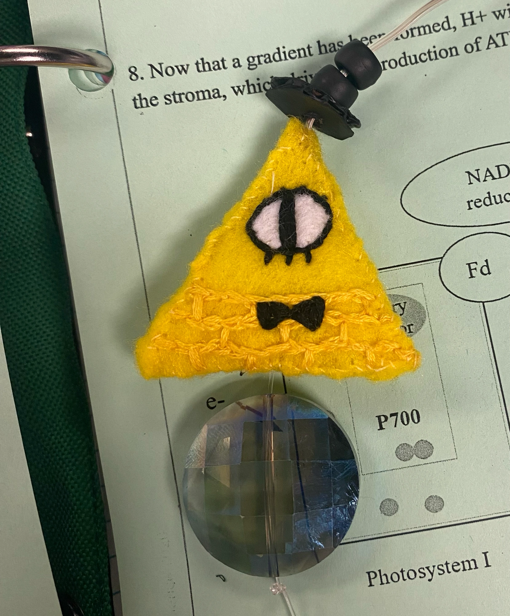 Bill Cipher Stuffie for my hat | Fandom