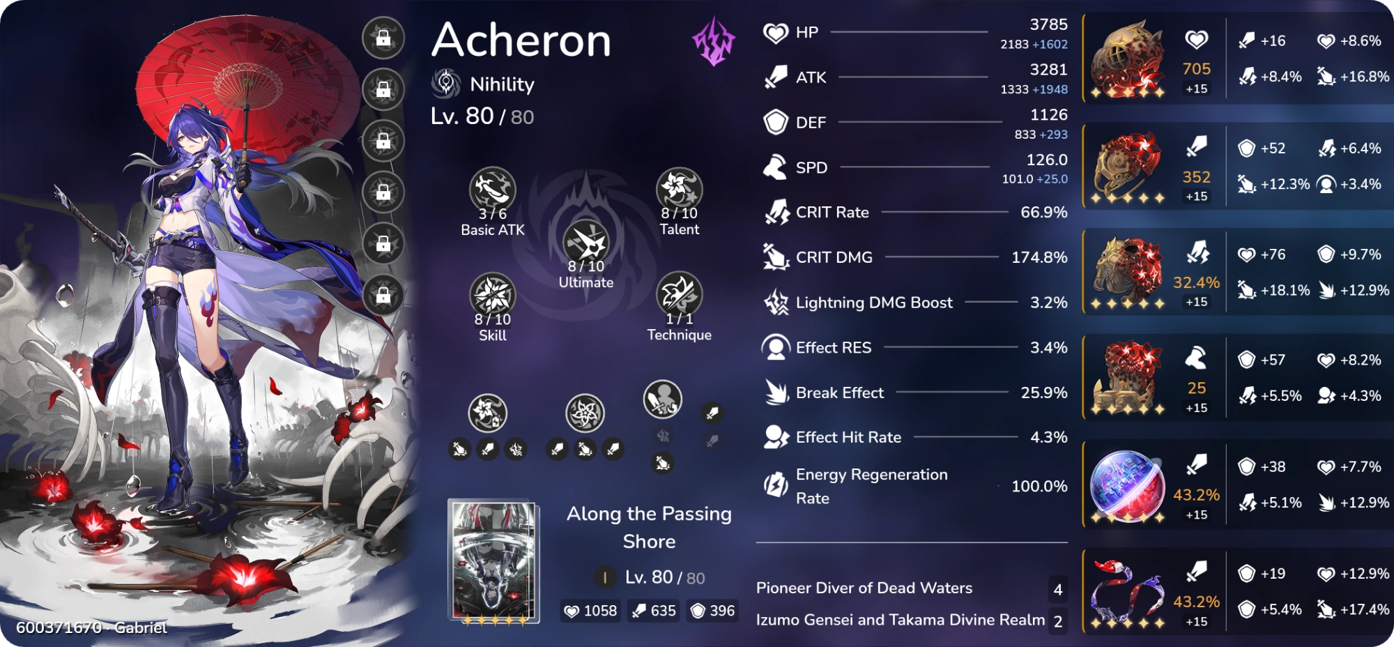 How is my Acheron Build so far | Fandom