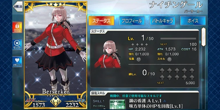 My penth is a nurse? | Fandom