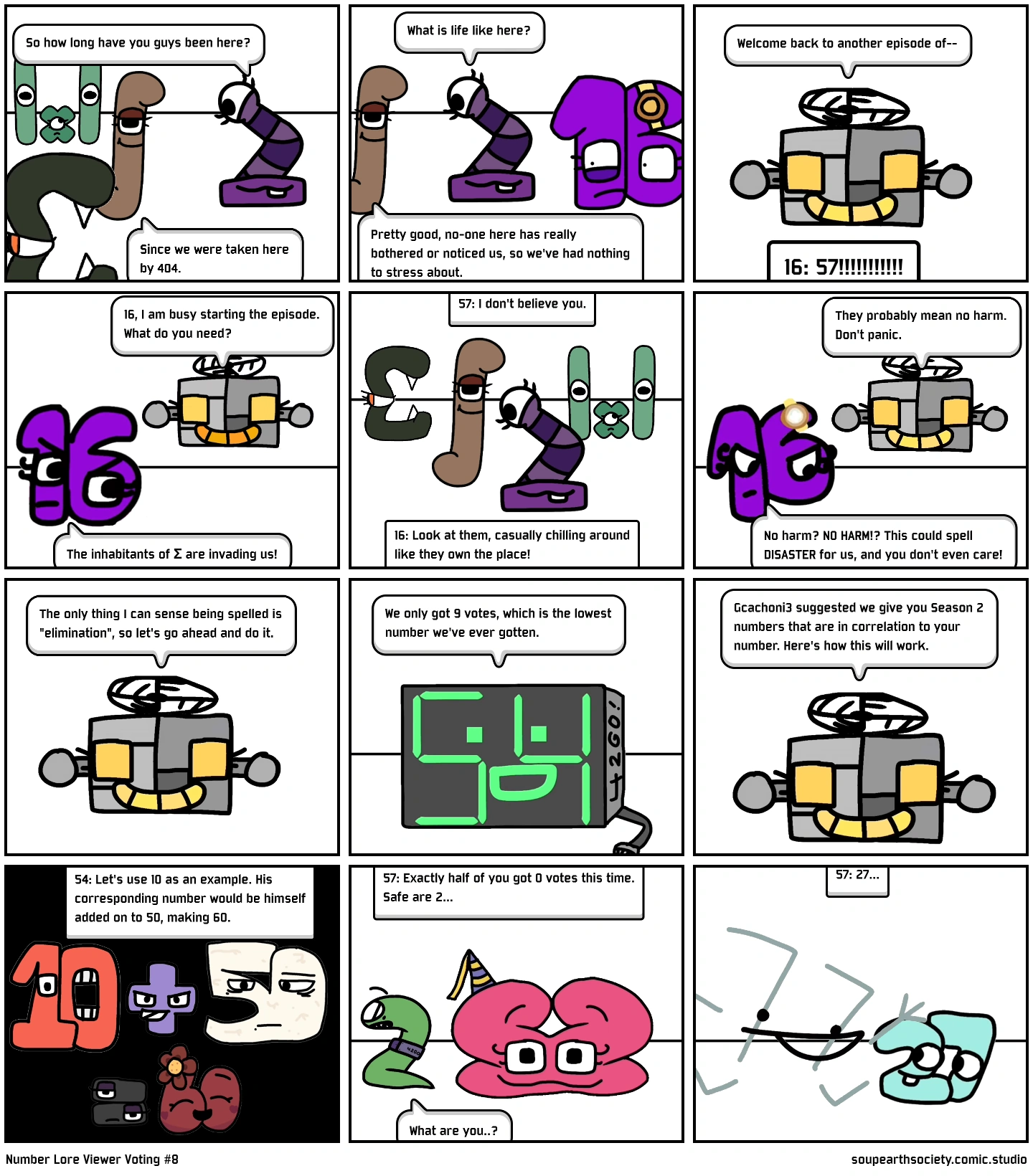 JNJ1308's Number Lore Viewer Voting #8: Citizens of Oblivion | Fandom