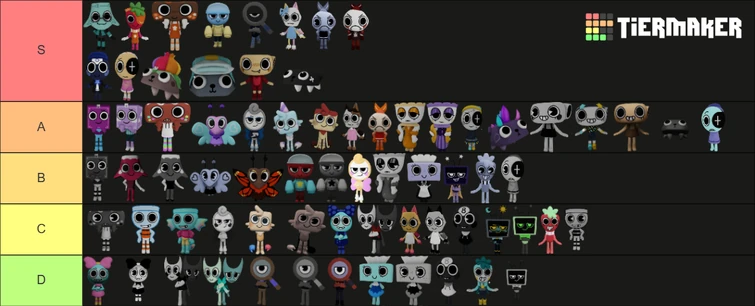 Dandy's World Skins Tier list | Fandom