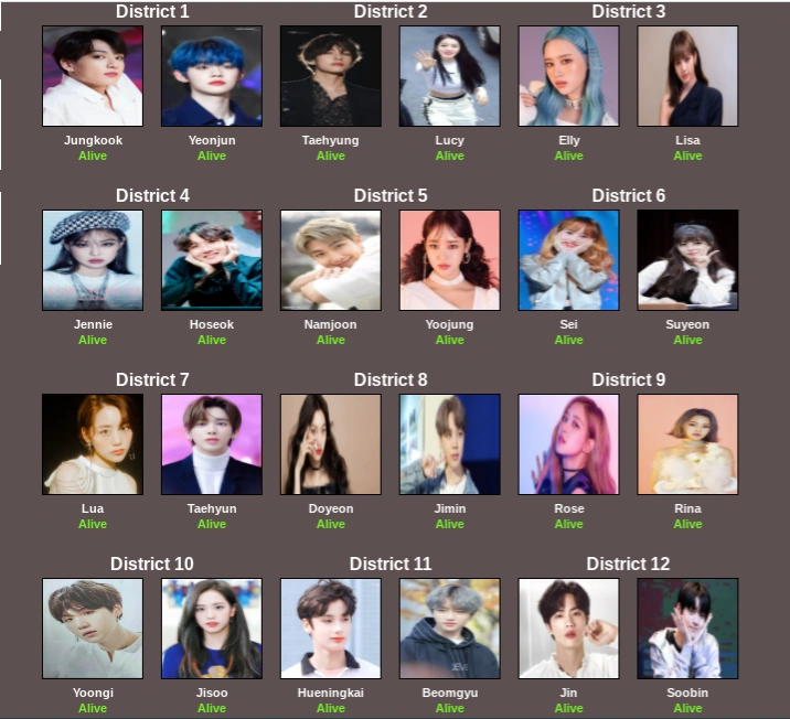 K-Pop Chaos (Hunger Games Simulator) Prologue: The Bloodbath | Fandom
