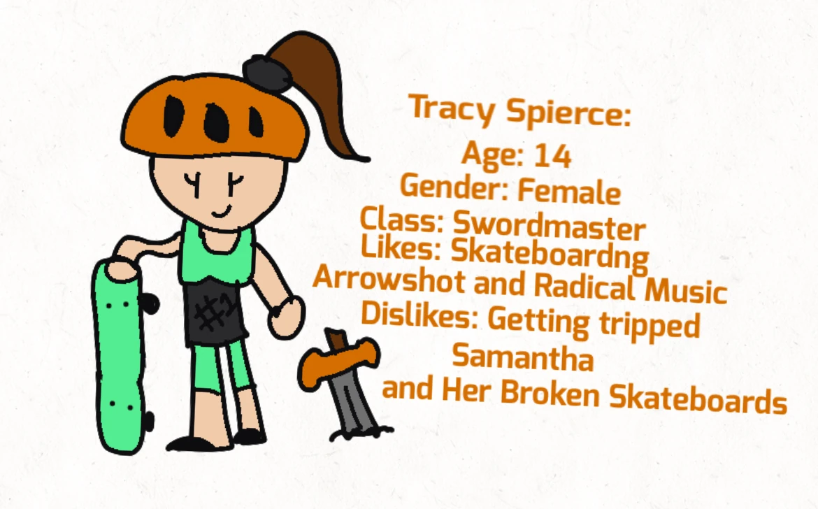 There is a new OC in the Academy! + OC Reworks. | Fandom