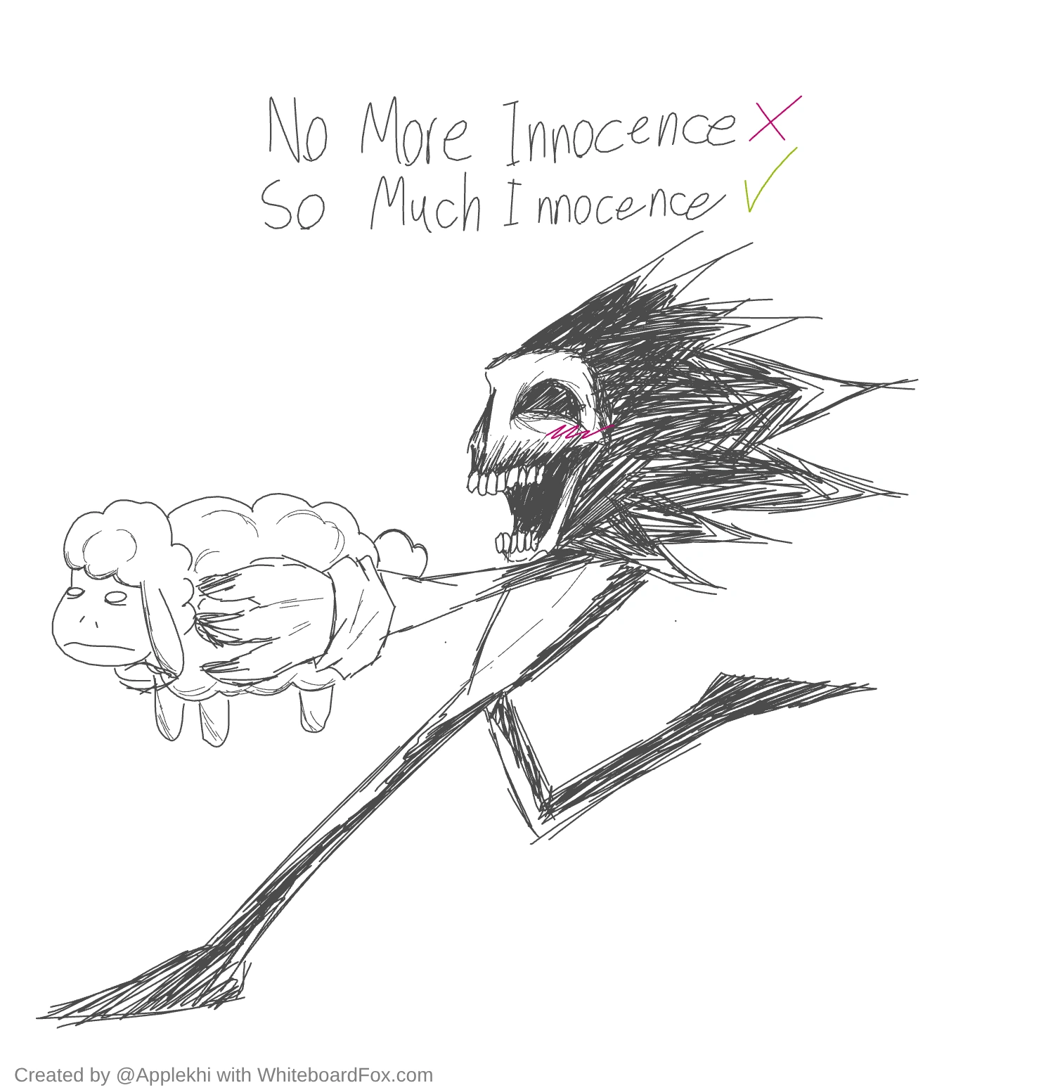Innocence is bliss | Fandom