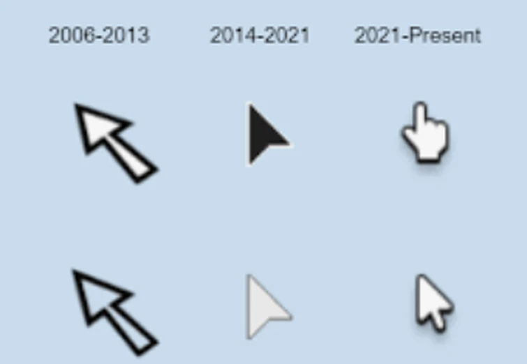 Discuss Everything About Roblox Wiki | Fandom