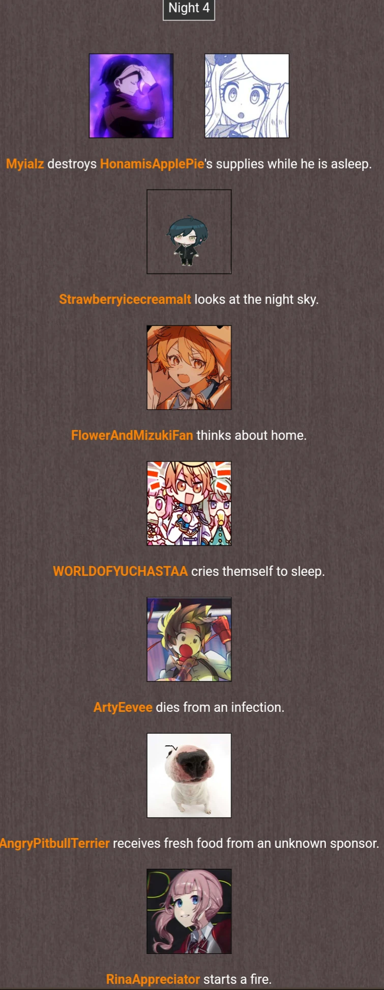 ProSeka wiki hunger games [Night 4 + Day 5] | Fandom