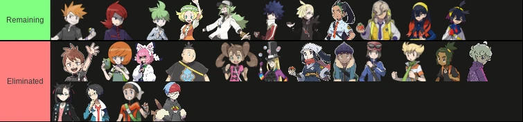 Pokemon Rival Elimination Game (Round 14) | Fandom