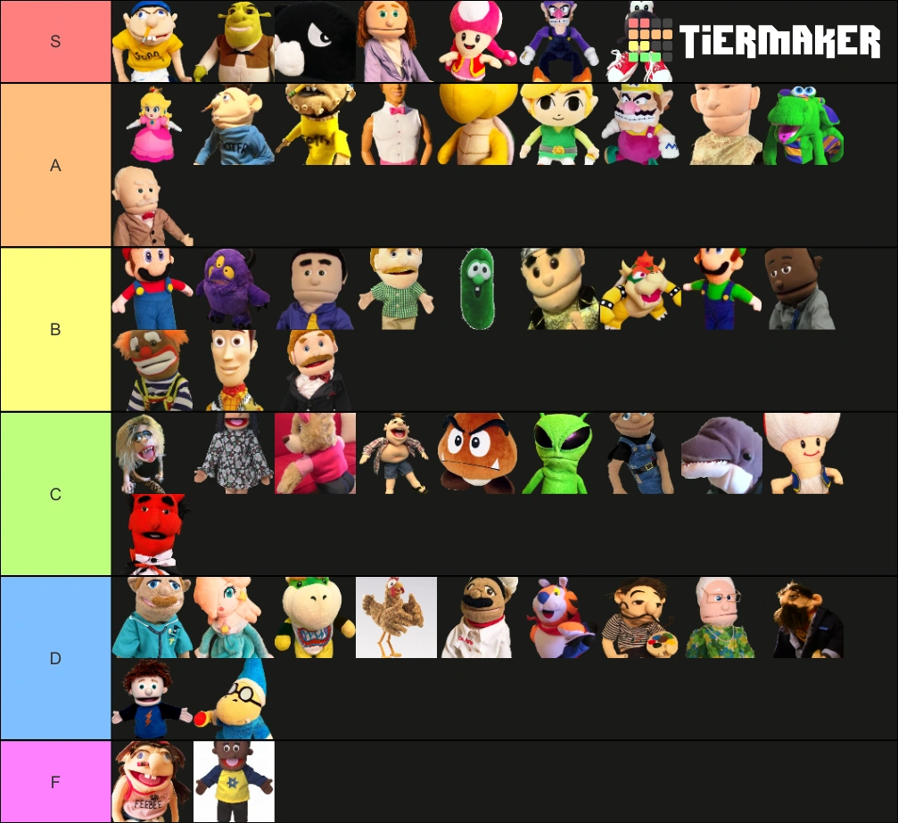 The SMl Character Tier List… but the wheel chooses where they go | Fandom