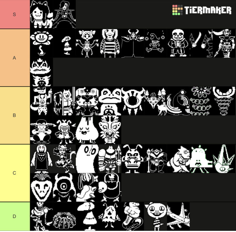 Power tier list based on how much each character moves (may be slightly ...