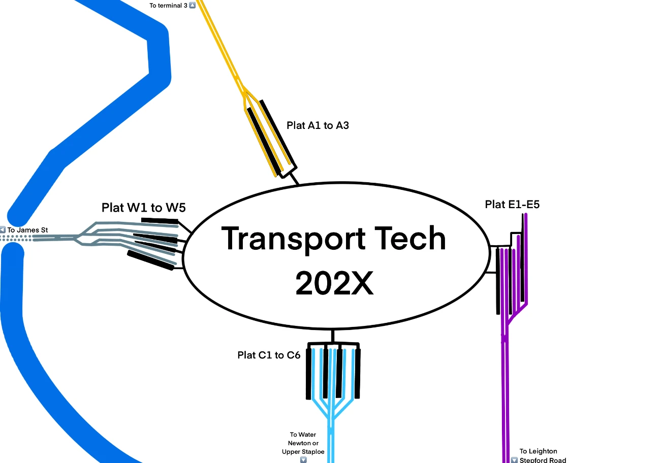 Transport Tech 202X | Fandom