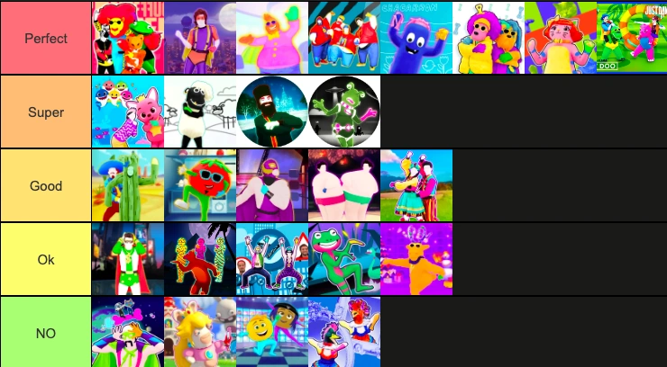 JD troll song tierlist | Fandom
