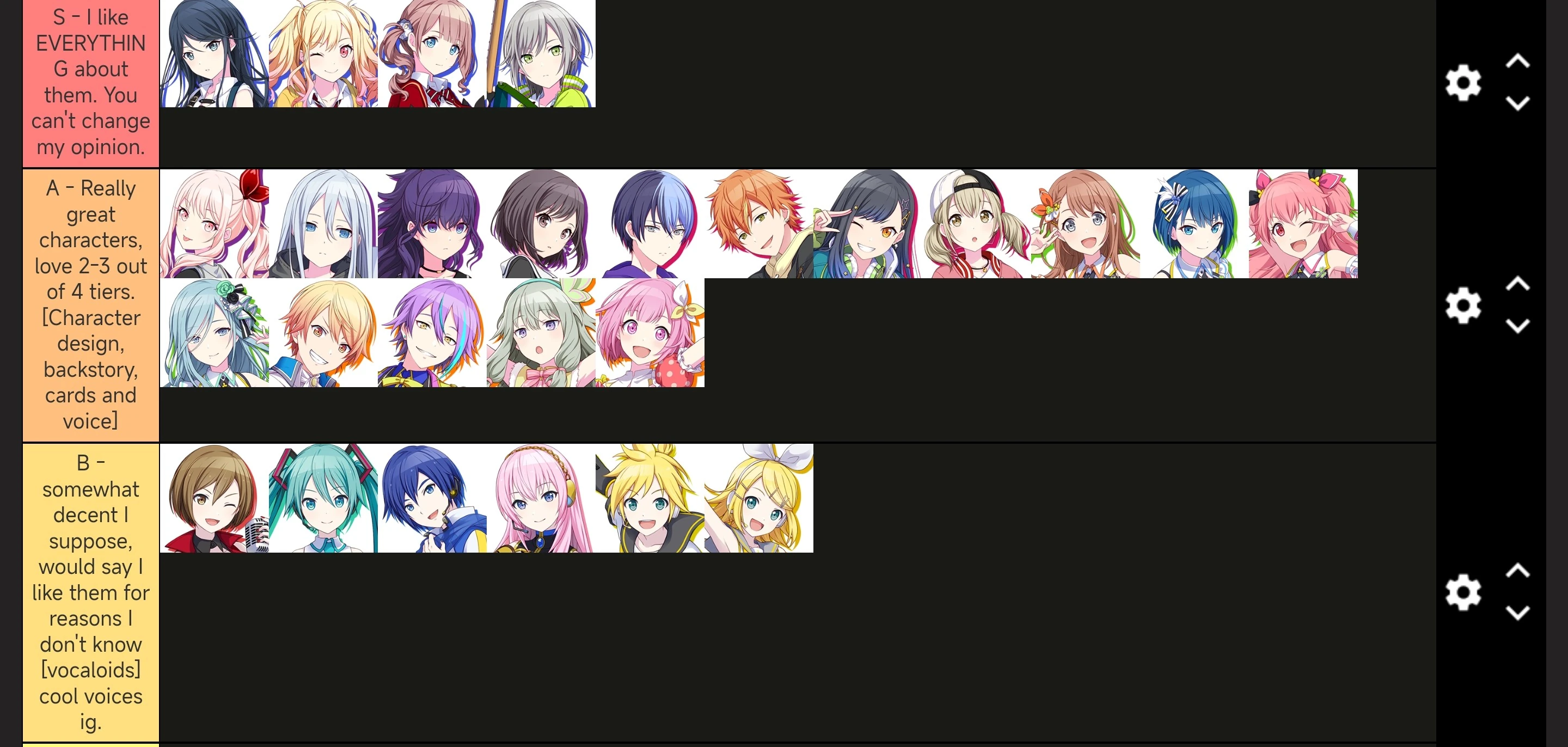Pjsk tierlist 🔥🔥 [but I love them all] | Fandom
