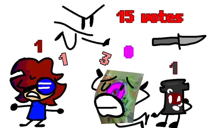 Murder Mystery in the BFDI Wiki S2 E3: | Fandom