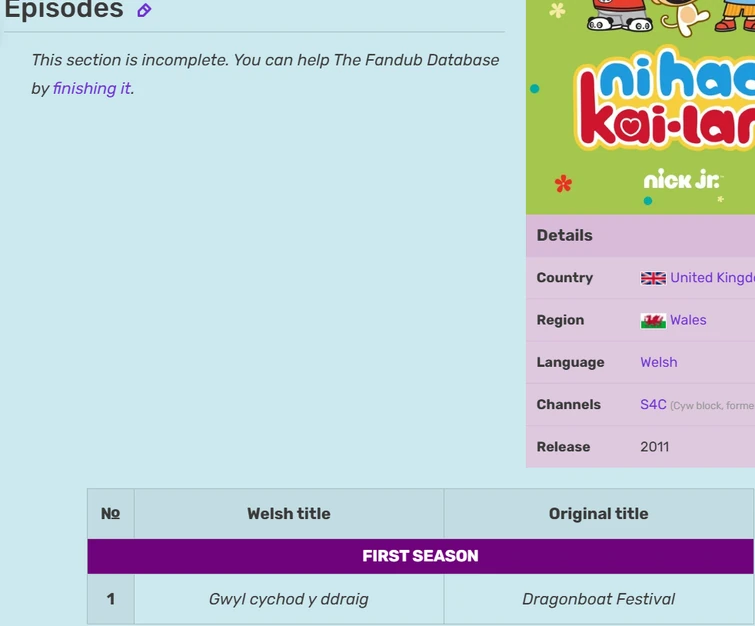 Discuss Everything About The Fandub Database | Fandom