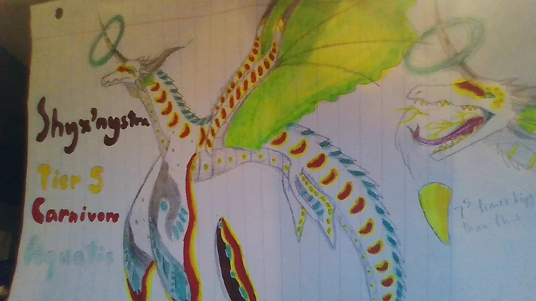 Yes. Fanmade creatures :> Permacry and Shyx'nystra | Fandom