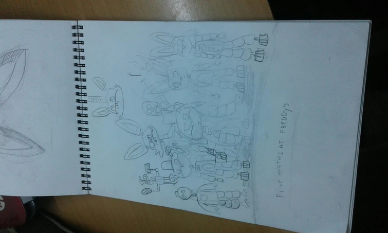 All animtronics | Fandom