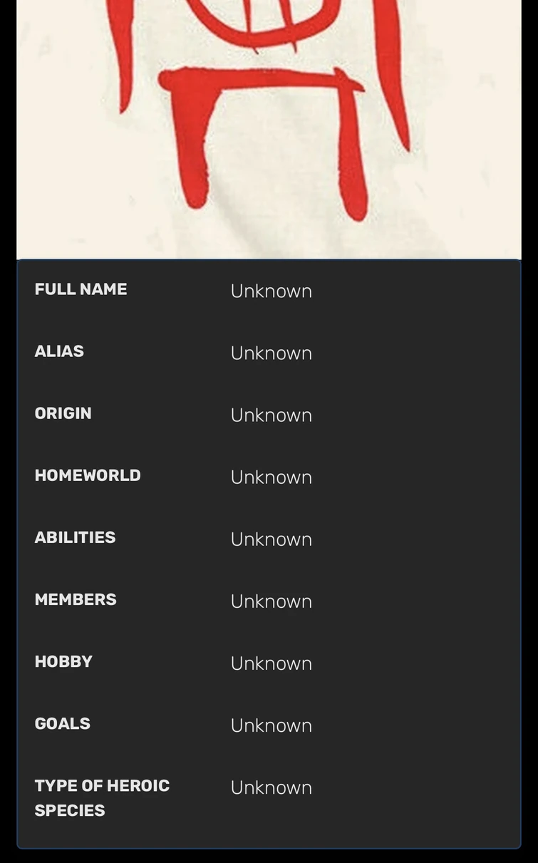 Discuss Everything About Heroes Wiki | Fandom