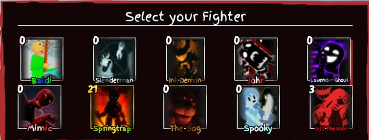 Guess my main in Fright Fighters level: IMPOSSIBLE | Fandom