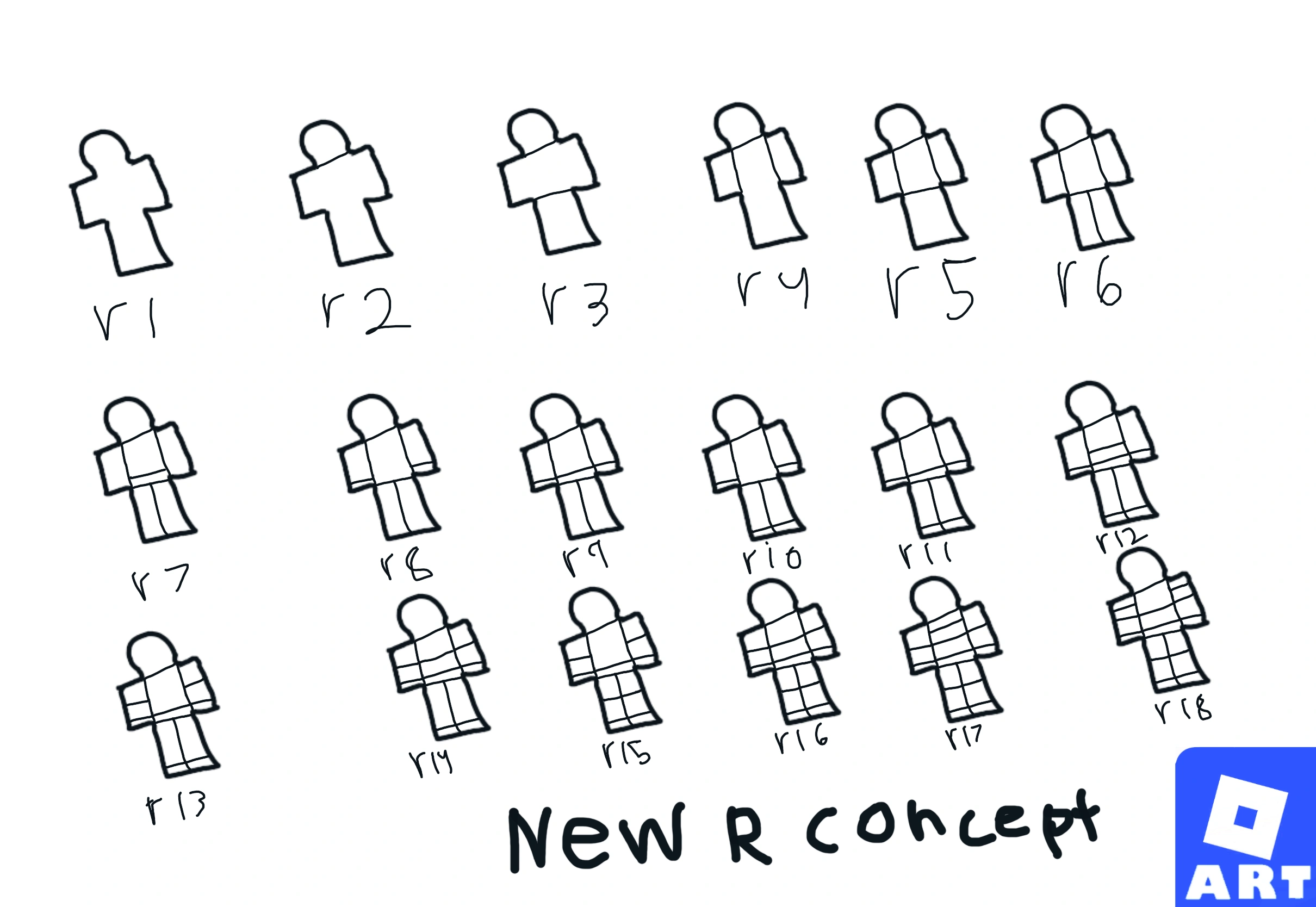 New Character? | Fandom