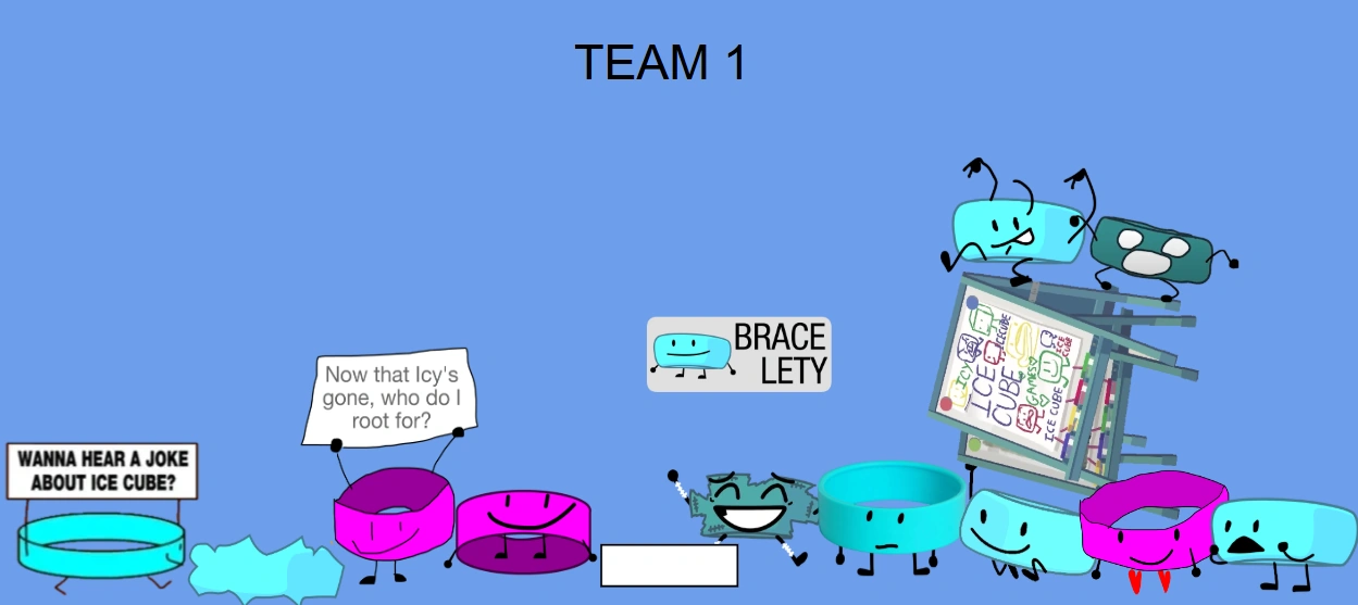 Battle For Ice Cube (BFIC) Viewer Voting #3 | Fandom