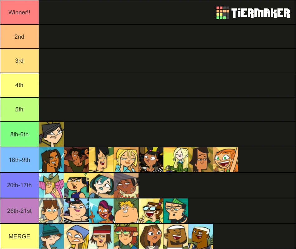 Episode 20 recap! | Fandom