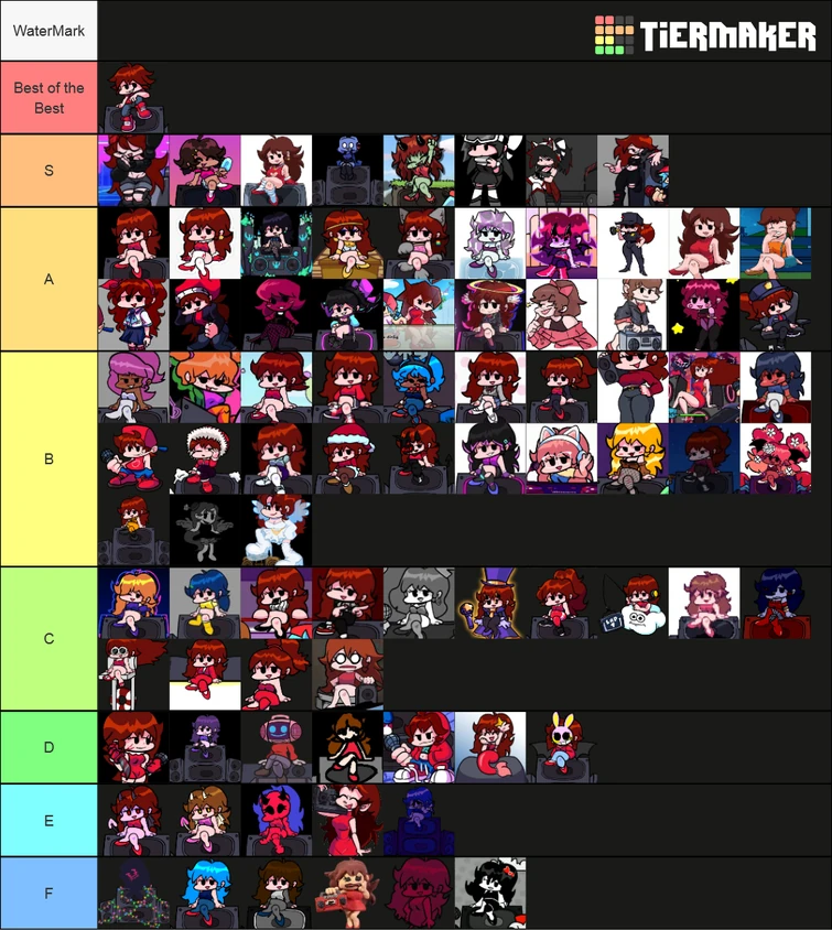haha, GF Tier List go BRRRRRRRRRRRRRRRRR | Fandom