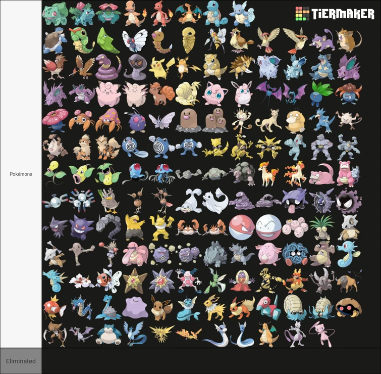 How high can we go in the Pokedex? | Fandom