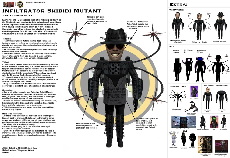 Infiltrator Skibidi Mutant Reupload | Fandom