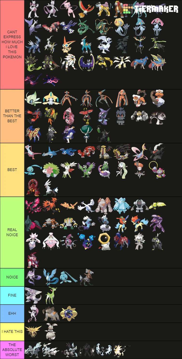 My legendary pokemon tier list | Fandom
