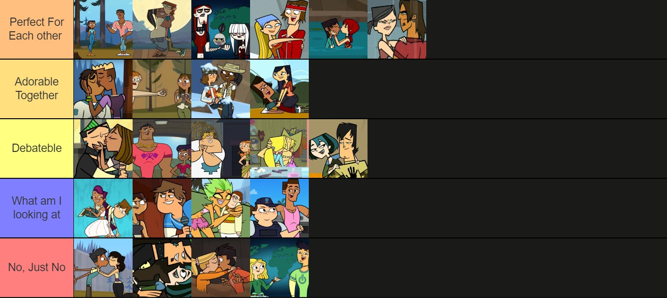 How I ranked The couples and stand by my Decision | Fandom