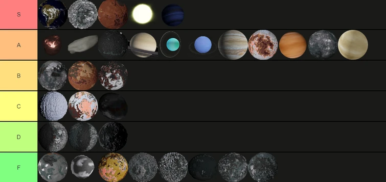 Discuss Everything About Solar System Exploration 2 Wiki | Fandom