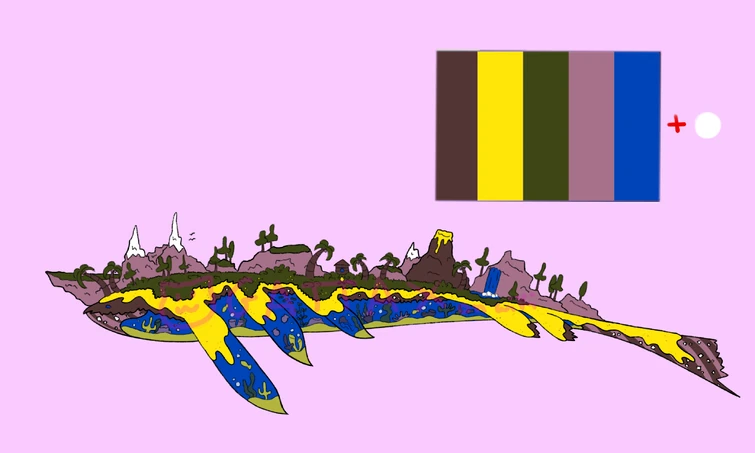 Discuss Everything About Creatures of Sonaria Wiki | Fandom