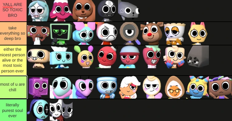 ranking which toons are played by toxic people (based off my ...