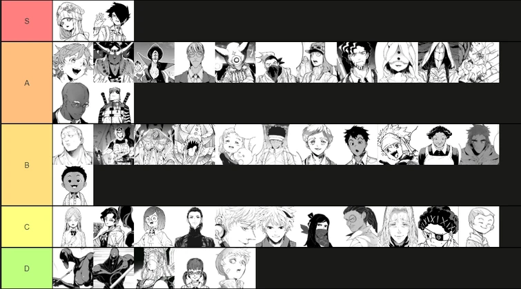 Discuss Everything About The Promised Neverland Wiki | Fandom