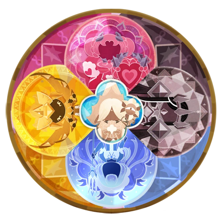 Ancient Cookie Mural Tips/Notes | Fandom