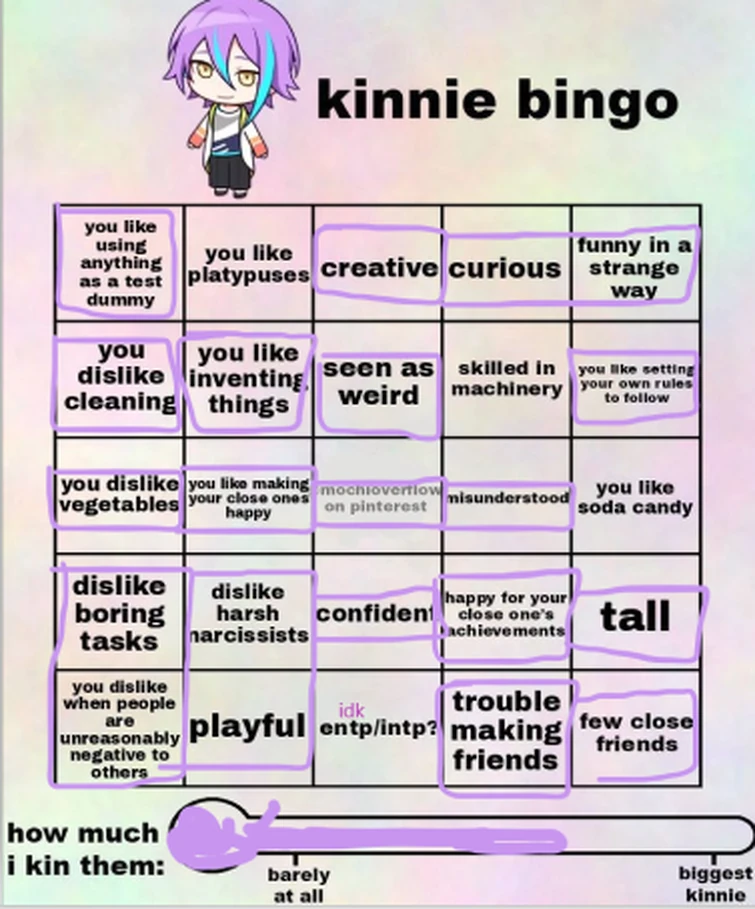 rui kinnie bingo | Fandom