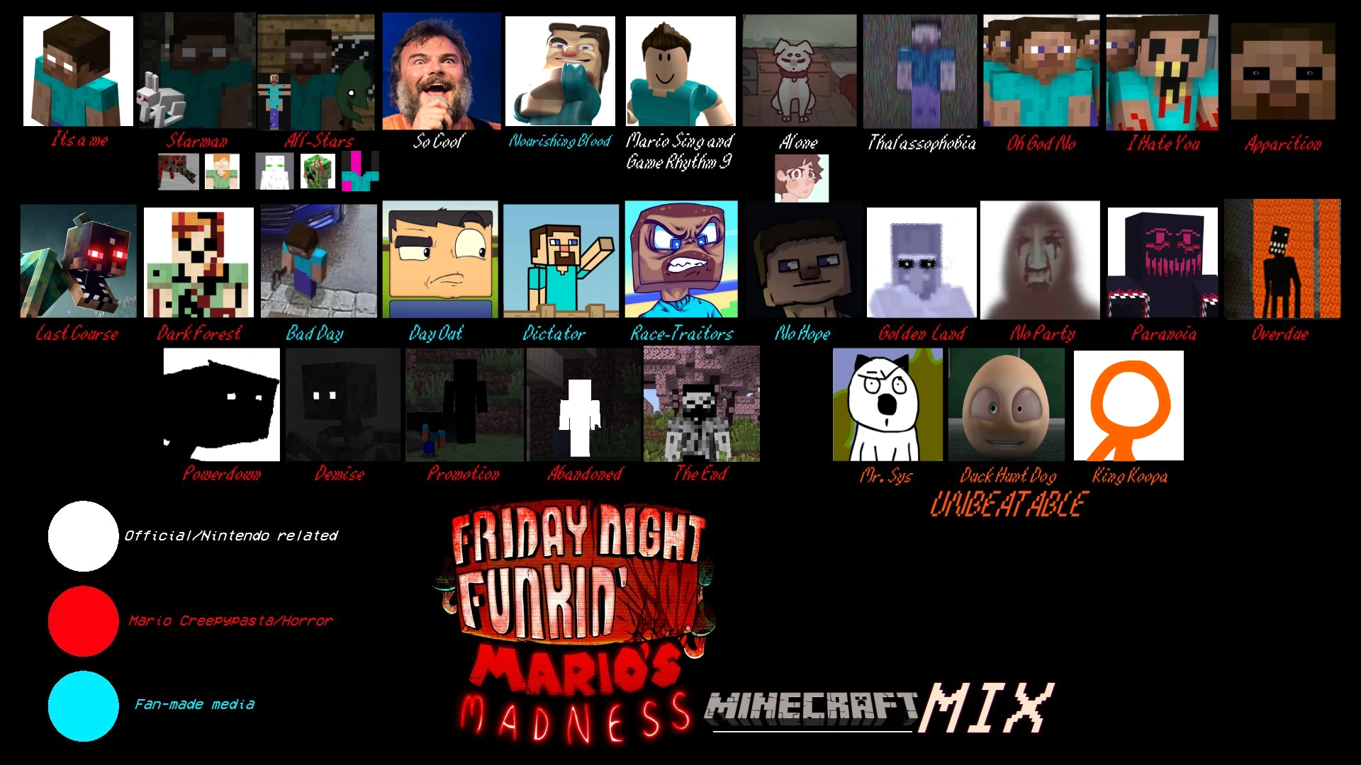 Minecraft's Corruption (MMv2 Minecraft mix) | Fandom