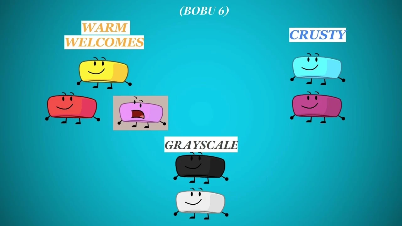 guys!! lichi made a prediction of bobu and i think you should watch it ...