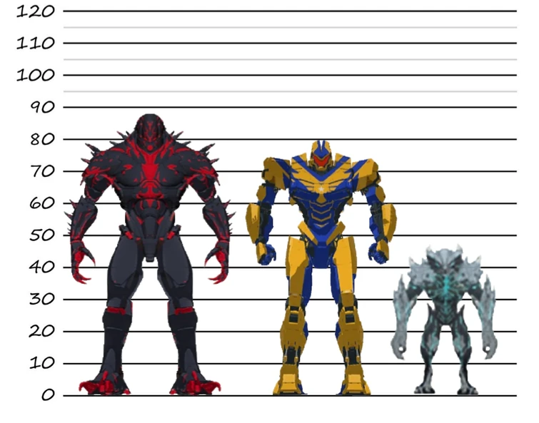 Discuss Everything About Pacific Rim Wiki | Fandom