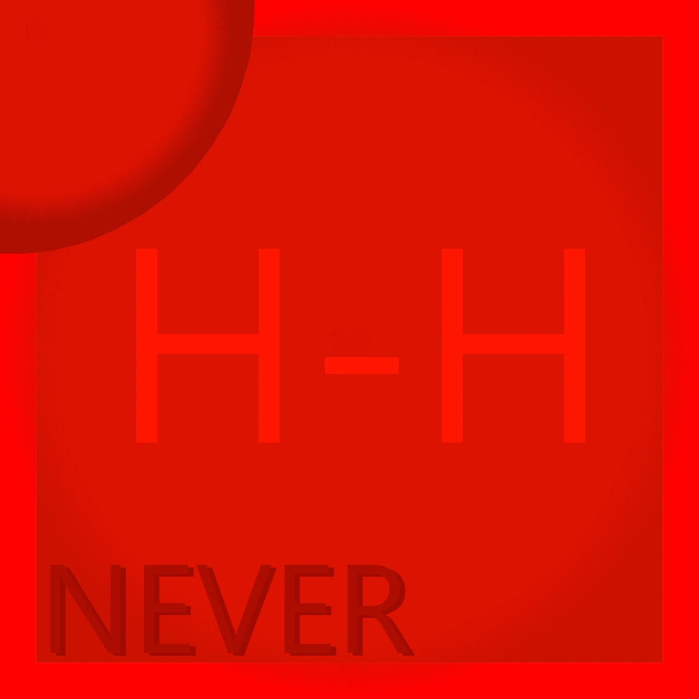 Guess the difficulty | Fandom