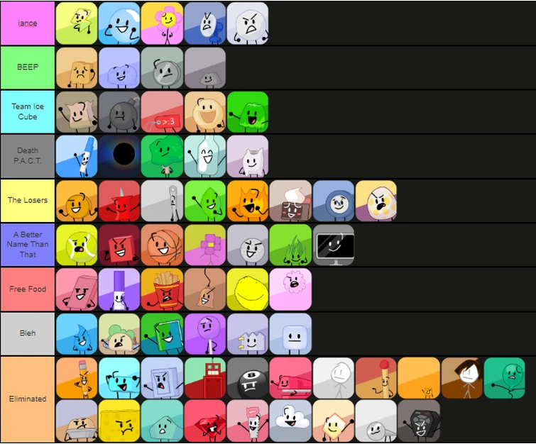 BFB but the eliminations after BFB 16 are connected to TPOT's | Fandom