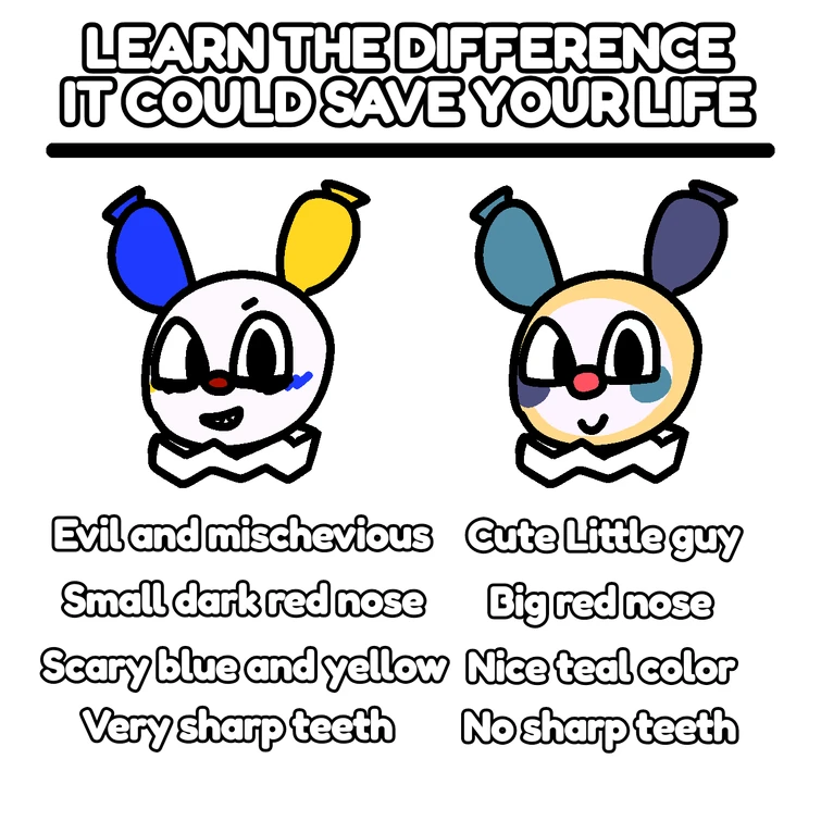 LEARN THE DIFFERENCE | Fandom